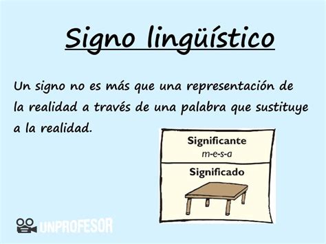 Ejemplos de Signos Linguisticos Experimente a ação do Fire Strike