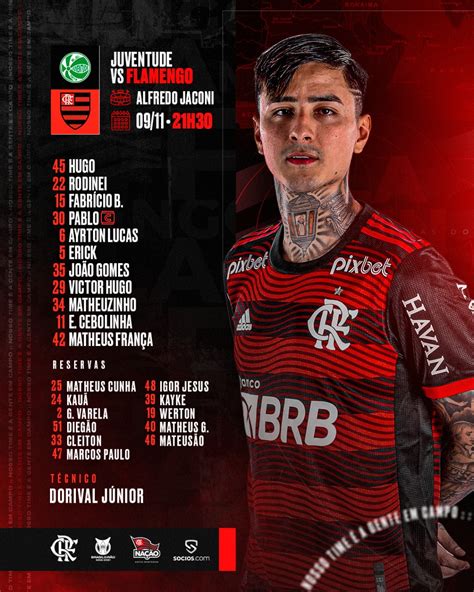 Saiu Flamengo Divulga Escala O Para Jogo Contra O Juventude Pelo