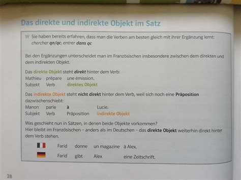 Schaubild Direktes Und Indirektes Objekt Quizlet