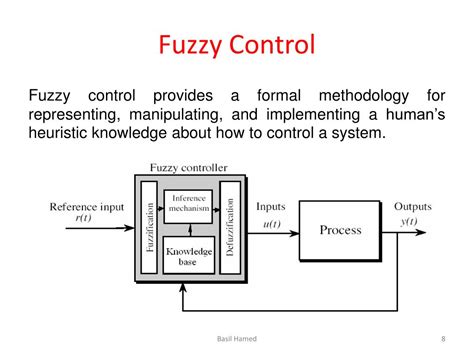 ppt fuzzy logic control powerpoint presentation free download id 2258903