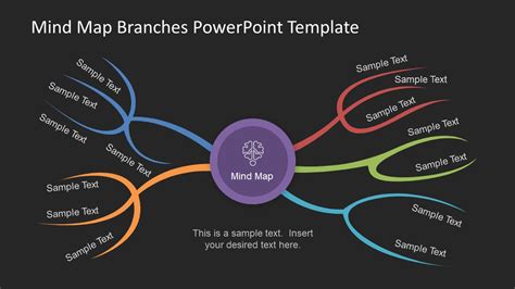 Powerpoint Template North America Map