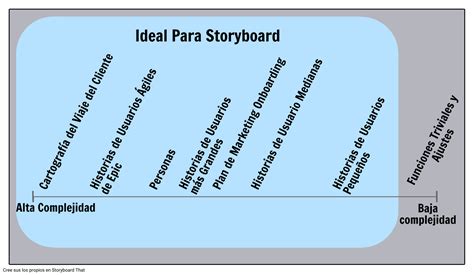 Guion Grafico Plantilla