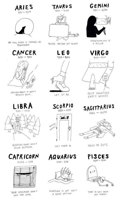 An Illustrated Poster With Different Types Of Things To See In The Text