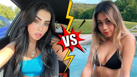 Ivanita Lomeli Vs Brenda Esperanca Lifestyle Comparison 2023 RW Facts
