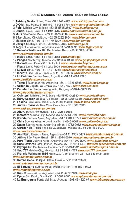 50 Mejores Restaurantes De America Latina By Campus Virtual Cocina Issuu
