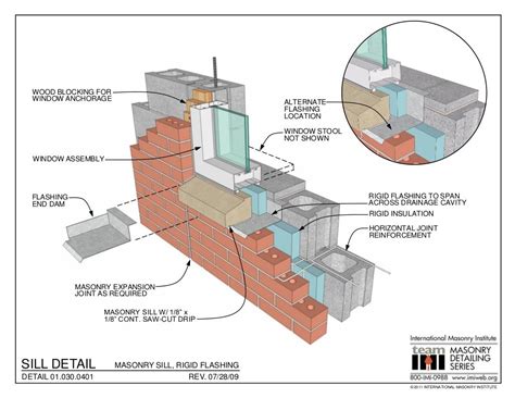 Masonry Detailing Series V 3 4