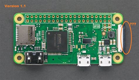 Raspberry Pi Camera Pinout Arducam
