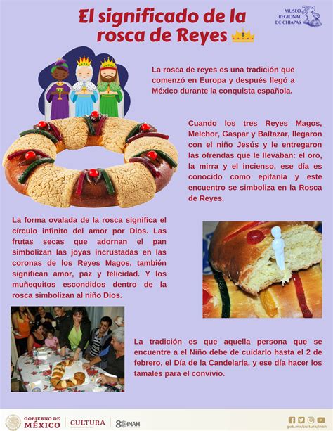 Museo Regional De Chiapas Inah On Twitter Conoces El Significado De
