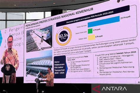 Menhub 25 Proyek Strategis Nasional Sektor Transportasi Diselesaikan