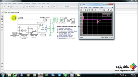 linear electric actuator with control simulink matlab youtube