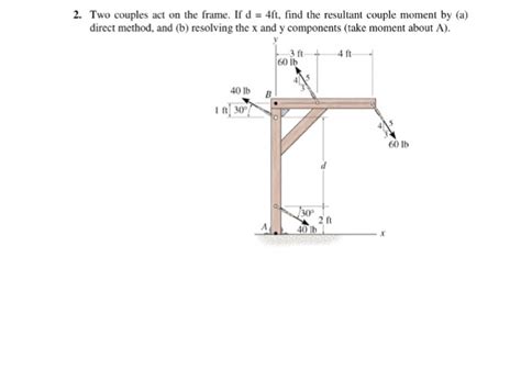 Solved Two Couples Act On The Frame If D 4ft Find The Chegg
