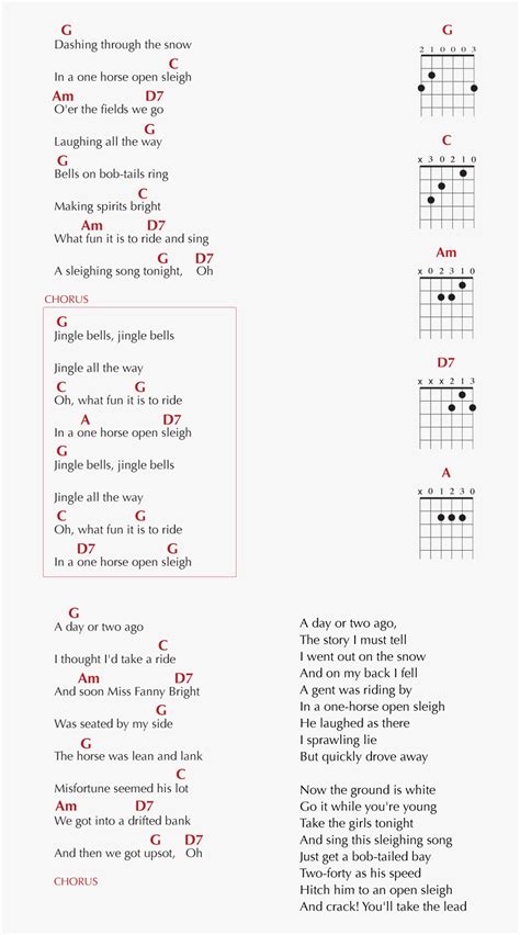 Jingle Bells Guitar Chords And Lyrics