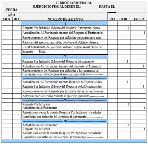 Asiento De Apertura En El Libro Diario Leer Un Libro