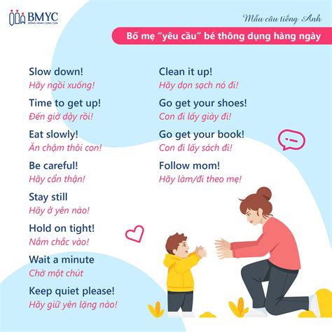 Top 10 chủ đề mẫu câu giao tiếp tiếng Anh cho bé cơ bản nhất