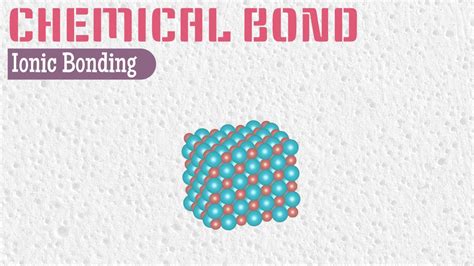 Ionic Bonding Animation YouTube