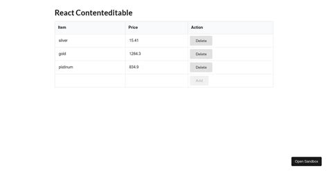 React Contenteditable Forked Codesandbox