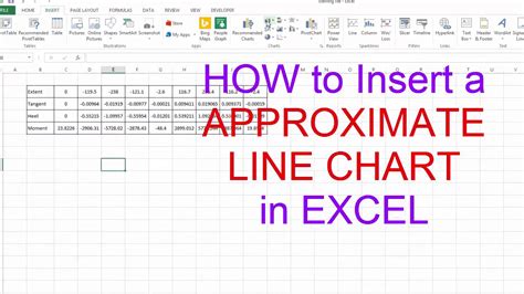 How To INSERT A Approximate Line CHART In EXCEL Excel For Beginner