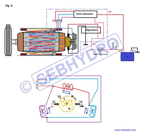 Schema Branchement Alternateur Voiture Photos