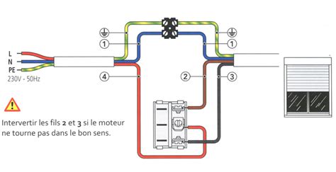 31 Schema Branchement Moteur Volet Roulant Somfy Besoins D Aide