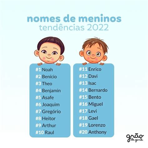 Pin Em Nomes Baby
