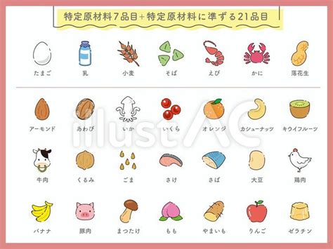 食物アレルギー28品目イラスト No 22494498無料イラストフリー素材ならイラストAC