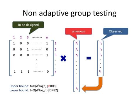 ppt group testing and new algorithmic applications powerpoint presentation id 1540029