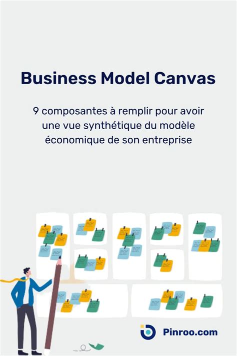 Business Model Canvas 9 composantes à remplir pour son entreprise