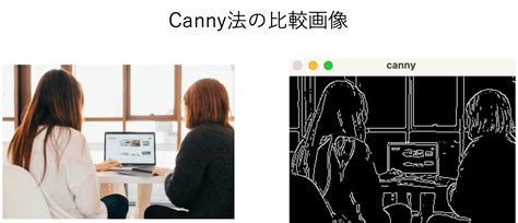 python opencvで画像処理をマスター！使用法・実用例を解説 techteacher blog