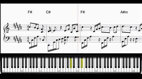 Me Sostendrá Partitura piano Majo y Dan YouTube