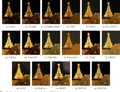 [pdf] low light image enhancement by retinex based algorithm unrolling and adjustment semantic