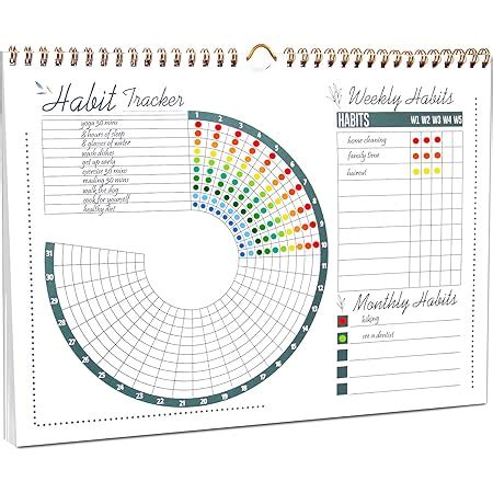 Amazon Lamare Habit Tracker Calendar Inspirational Habit