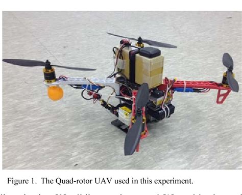 figure 1 from a trajectory tracking controller design using l1 adaptive control for multi rotor