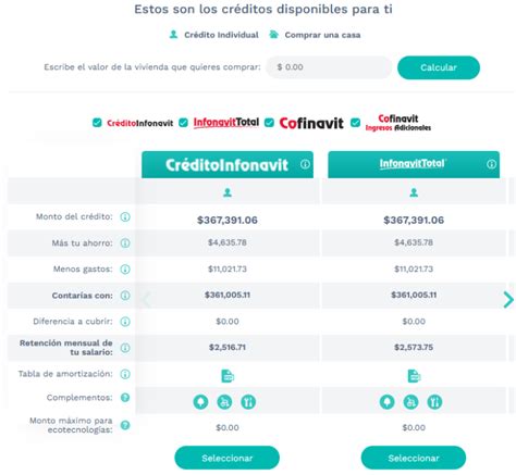 Arriba 103 Foto Puedo Usar Mi Credito Infonavit Para Comprar Un Carro