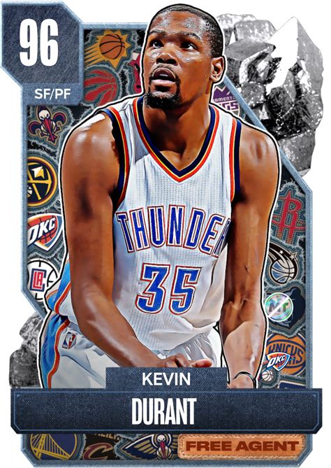 NBA 2K24 2KDB Custom Lineup Free Agents