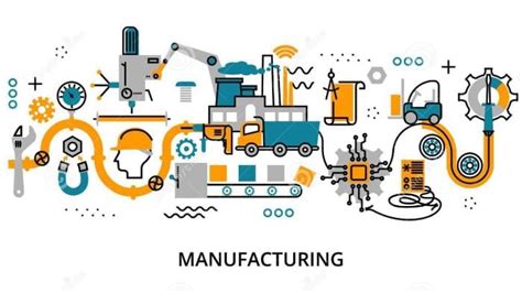 Simple Steps To Manufacture A Product