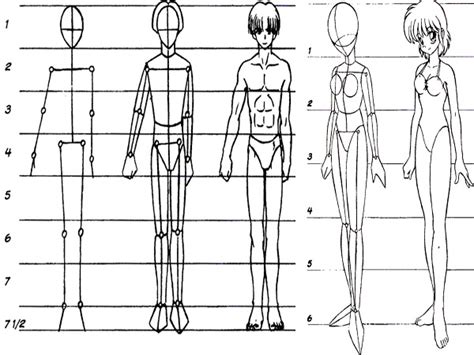 Mang Desenhando O Corpo Do Personagem Disciplina Arte