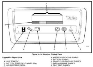 How To Use Yale Forklift Warning Lights Answered