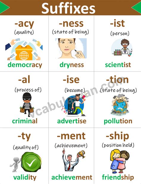 80 Examples Of Prefixes And Suffixes Definition And Example Sentences