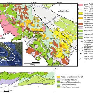 Geological Sketch Map Of The Southern Apennines After Ascione Et Al