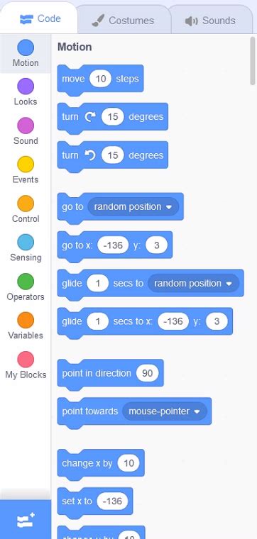 how to create algorithms in scratch beginner tutorial gamedev academy