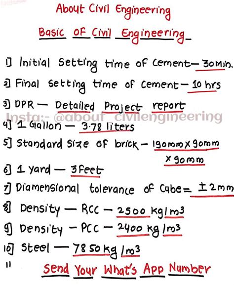 Basic Of Civil Engineering Engineering Notes Civil Engineering