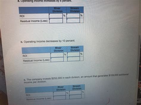 Solved Coolbrook Company Has The Following Information Chegg