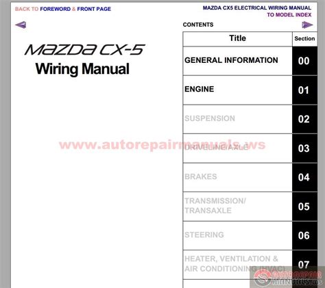Mazda Cx 5 Workshop Manual