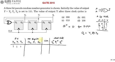 pseudo random number generator circuit diagram