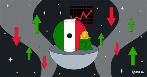 Cómo Es El Mercado De Criptomonedas En México Bitso Blog