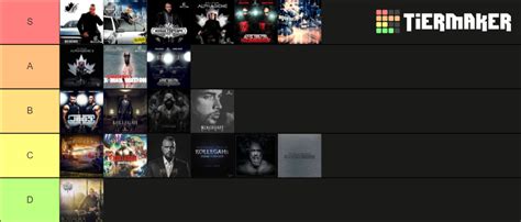 Kollegah Alben Und EPs Tierlist Tier List Community Rankings TierMaker