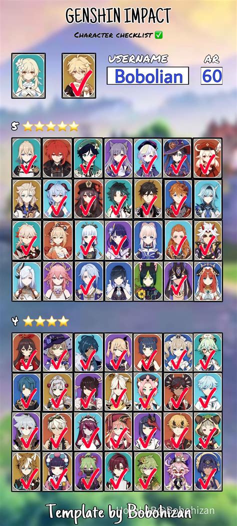 5 Star Characters Genshin Impact Tier List Qeryeternal