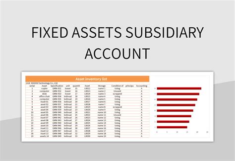 Fixed Assets Subsidiary Account Excel Template And Google Sheets File