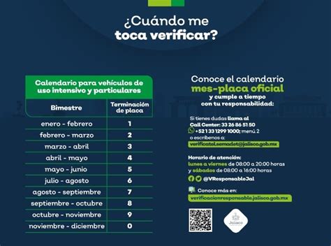 Verificaci N Vehicular Este Es El Calendario Para Verificar Tu