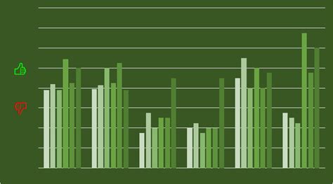 How To Format Axis Labels Individually In Excel